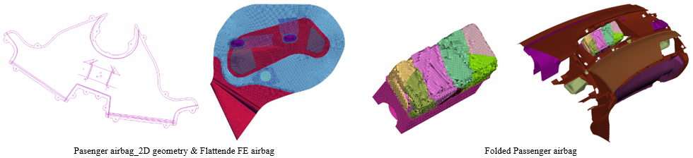 Airbags deployment simulation
